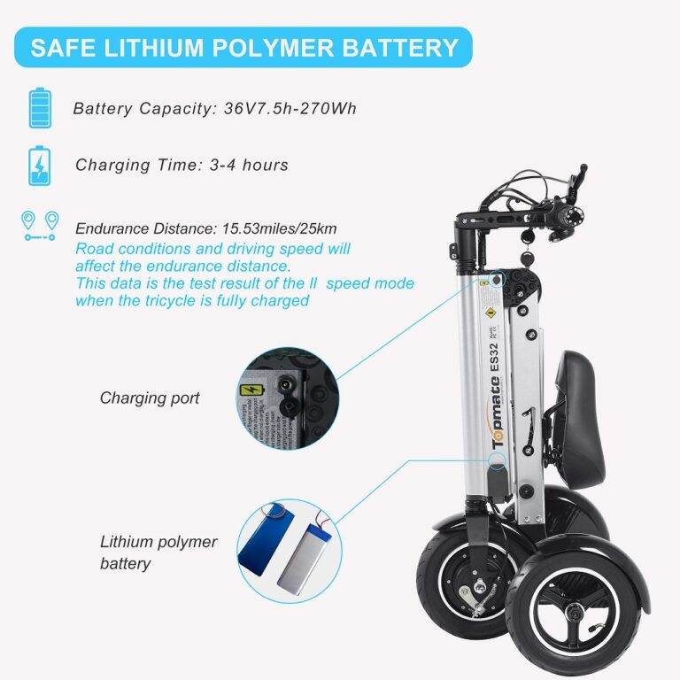 ES32 Electric Scooter: Efficient, Stylish, and Powerful