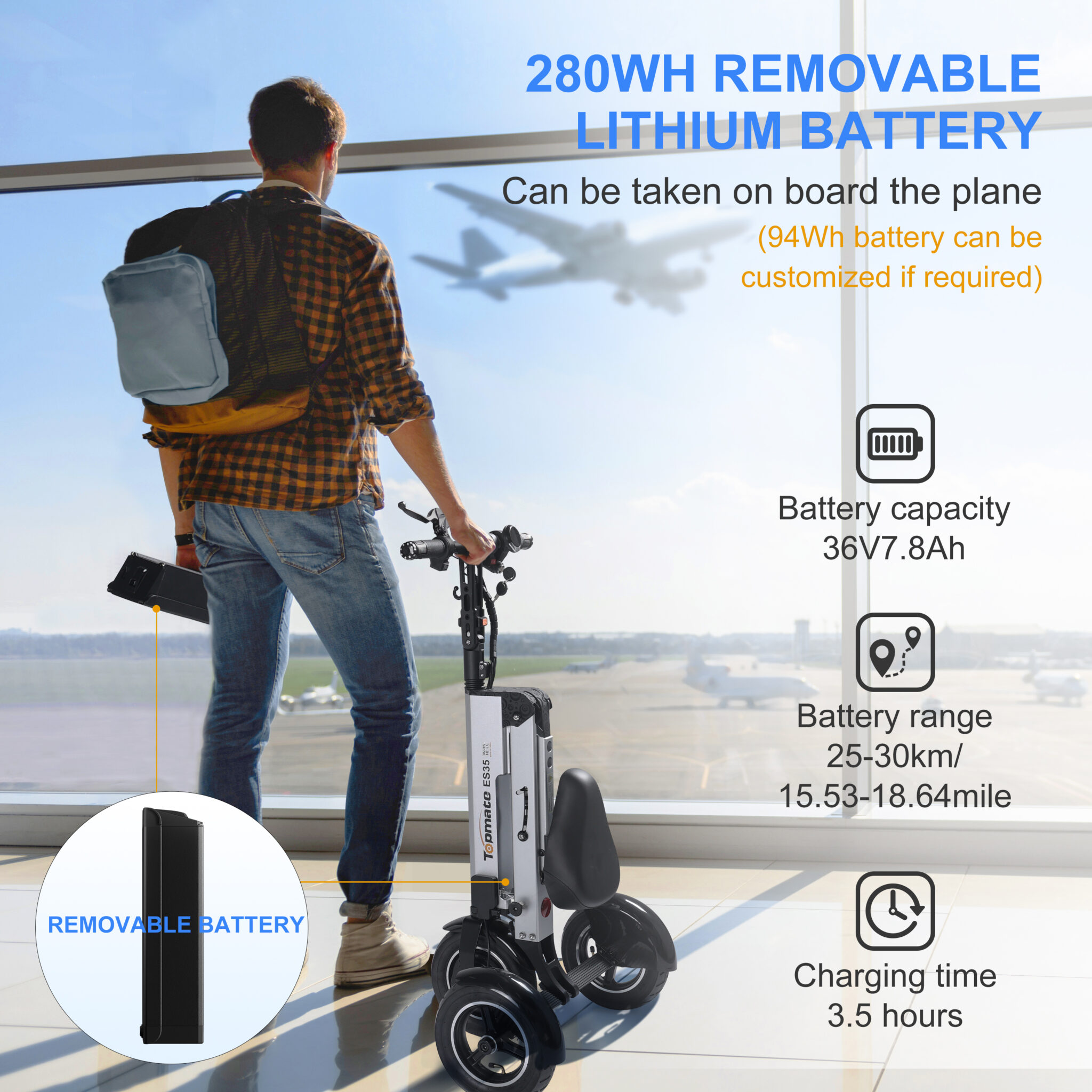 TopMate Mobility Scooter Accessories: Top 7 Must-Have Upgrades