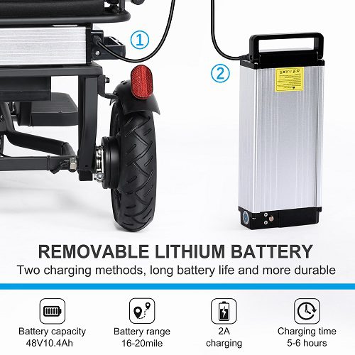 TopMate ES10 3 Wheel Electric Scooter Lightweight Folding Powered Mobility Scooter for Adult ...